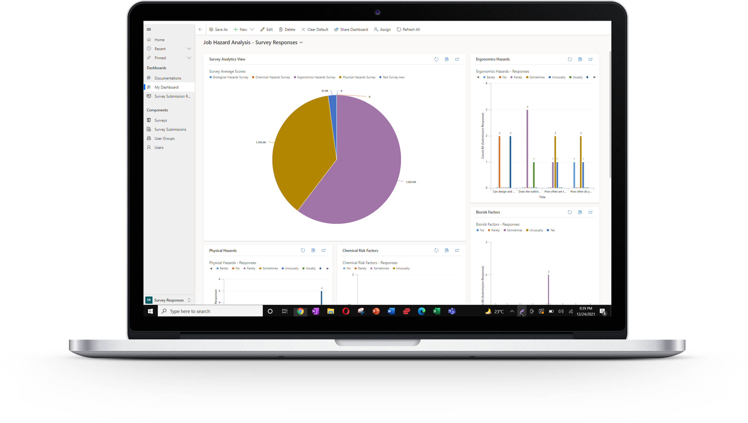 Imperium Job Hazard Analysis | Imperium Dynamics