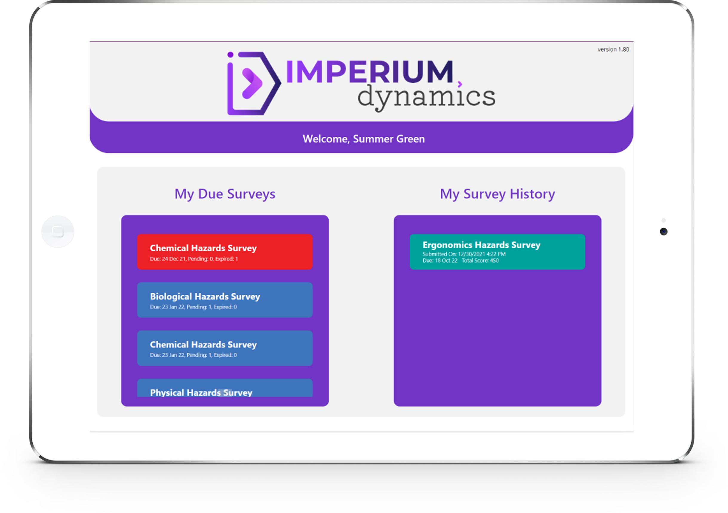 Imperium Job Hazard Analysis | Imperium Dynamics