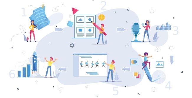 Blog | Imperium Dynamics